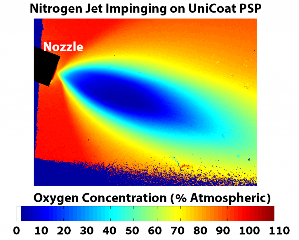 Single-Component Pressure Sensitive Paints – ISSI